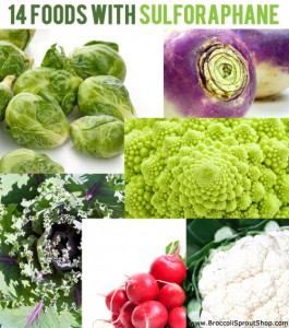List of 14 Sulforaphane Foods + Their Health Benefits